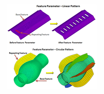 【製品インフォメーション】DEP Mesh Works/Morpher 8.0.3リリース｜CAD連携・CAE業務支援｜ソリューション ...