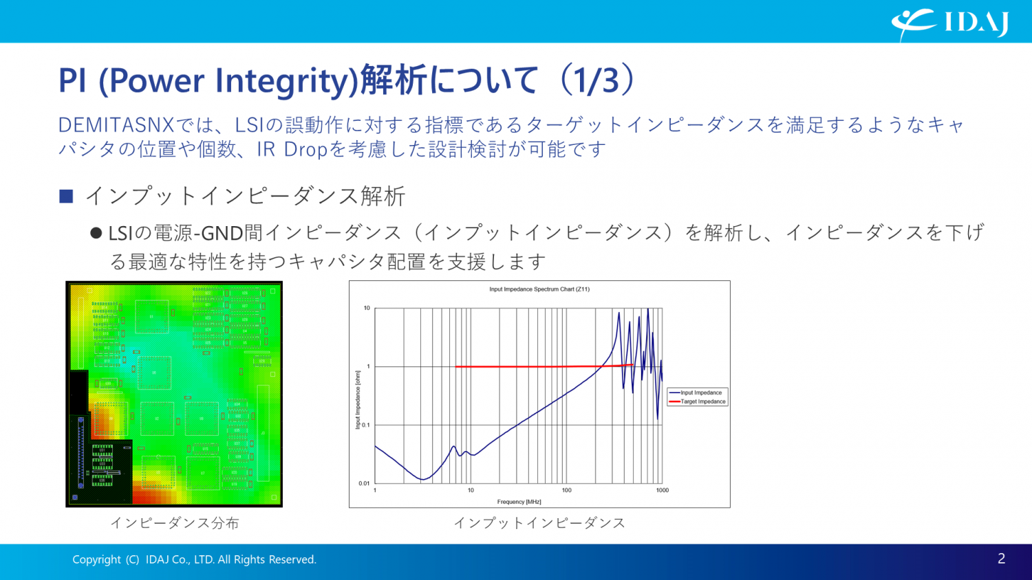 基板のEMI問題”ゼロ”を目指すエンジニアの皆様へ！ ～DEMITASNXでEMIチェック・PI解析・熱との連成を効率良く～（その1）｜電子 ...