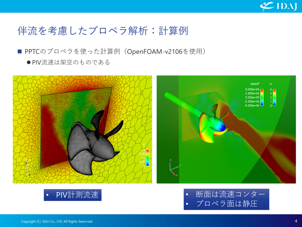 造船や海洋開発分野でのCFDの効率的な適用のために｜ennovaCFD｜ソフトウェア | IDAJ-BLOG