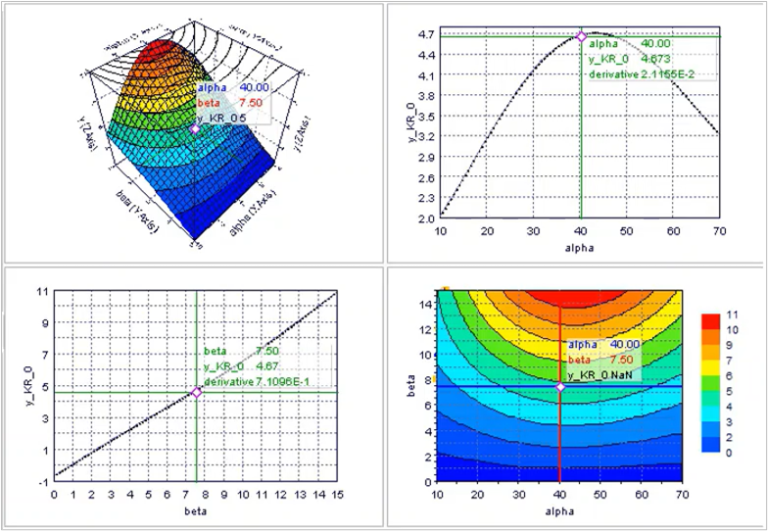 Pythonとの連携強化と3D Model Analyzerの実装｜modeFRONTIER｜ソフトウェア | IDAJ-BLOG