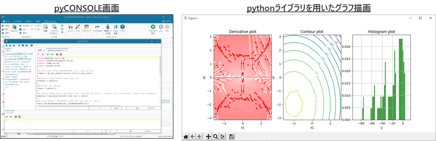 機械学習による予測分析機能を強化するmodeFRONTIERのAIサポートツール｜RPA（自動化）・最適化・機械学習｜ソリューション | IDAJ-BLOG