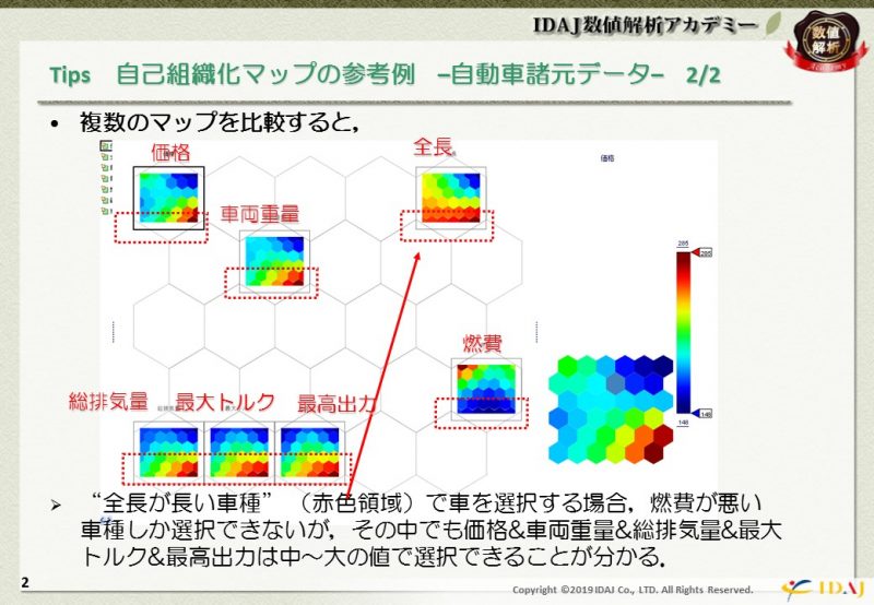 modeFRONTIER各種講習会のコンテンツを刷新｜イベント情報｜その他・お知らせ | IDAJ-BLOG