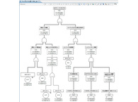 製品情報 - ANSYS medini analyze - 機能安全 | MBD・CAEソリューションカンパニー｜株式会社 IDAJ