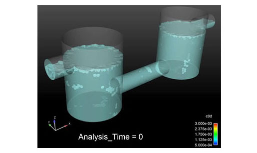 製品情報 - ennovaCFD - for OpenFOAM GUI｜MBD・CAEソリューションカンパニー｜株式会社 IDAJ