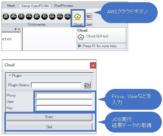 製品情報 - ennovaCFD - for OpenFOAM GUI｜MBD・CAEソリューションカンパニー｜株式会社 IDAJ