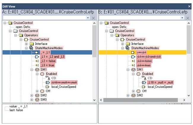 製品情報 - Ansys SCADE Suite - 特徴1｜MBD・CAEソリューションカンパニー｜株式会社 IDAJ